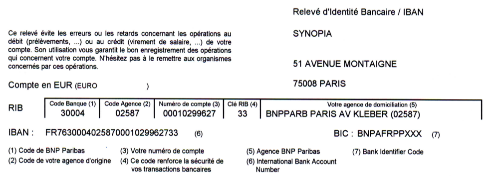 Renouvellement de votre adhésion – Année 2017 – Synopia